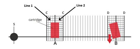 How To Align Turntable Cartridge Alignment Protractor