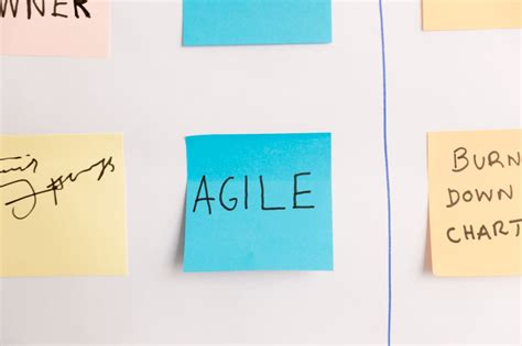 The Lean Agile Mindset Could Transform Your Business MyVA