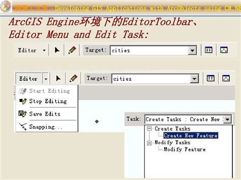 Ppt Gis 应用开发 Developing Gis Applications With Arcobjects Using Cnet 江西省研究生优质课程 主讲： 兰小机 Gis