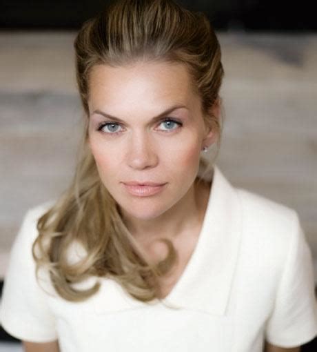 Anna Loos ~ Complete Biography With [ Photos Videos ]