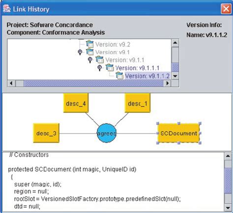 History Of A Hyperlink Download Scientific Diagram
