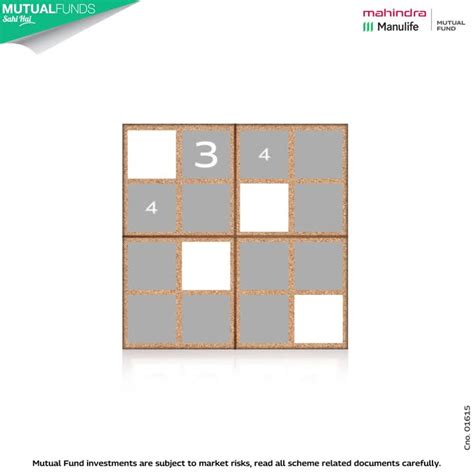 M Venkata Nagaraju Posted On Linkedin