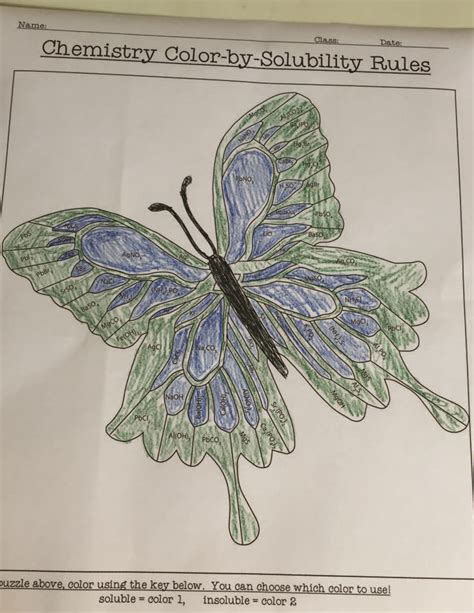 Chemistry Puzzle Color By Solubility Rules Fun Activity Doodle Notes