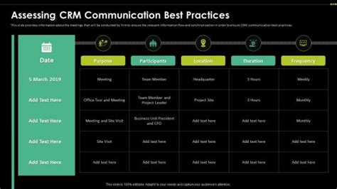 Digital Transformation Flow Chart Slide Team