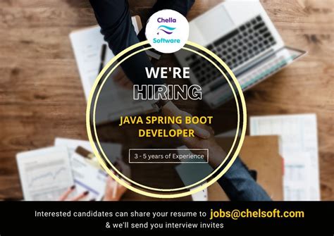 Chella Software On Linkedin Opportunity Career Jobs Software