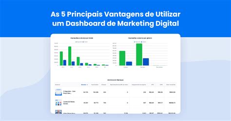Tudo Sobre Um Dashboard O Que é Como Criar E Quais Ferramentas