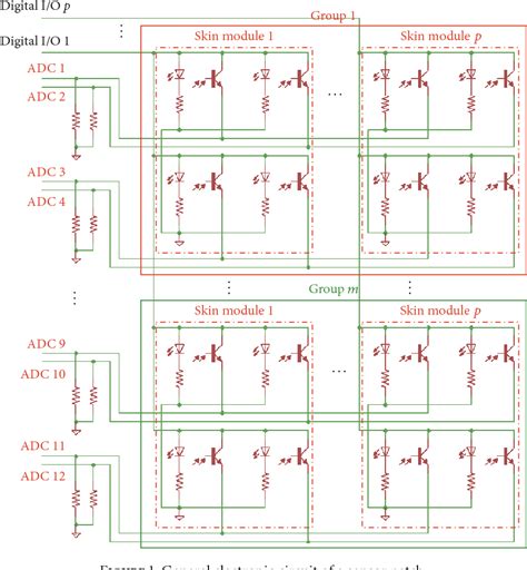 Figure 1 From A Distributed Tactile Sensor For Intuitive Human Robot Interfacing Semantic Scholar