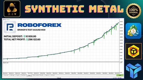 Synthetic Metal Buy Trading Robot Expert Advisor For Metatrader 5