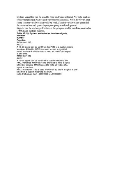 Table 172 A System Variables For Interface Signals Variable Number