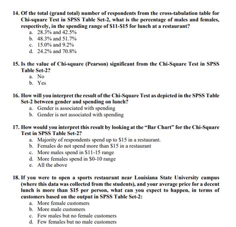 Solved SPSS Tables Set Crosstabs SPSS Output Tables For Chegg Com