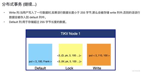 【tidb理论知识04】tikv 分布式事务与mvcc tidb mvcc csdn博客