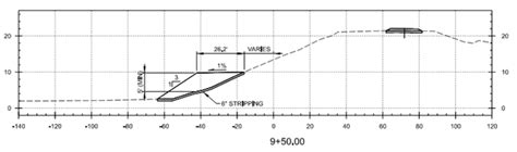 How To Create Subassembly With Multiple Targets To Existing Surface