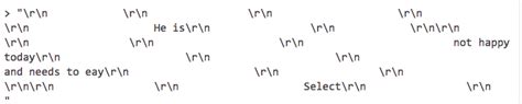 Javascript Remove Unwanted Characters From String With Regex Stack