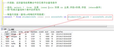 数据库 Sql多表查询sql 92 与sql 99详解 Harryvan 博客园