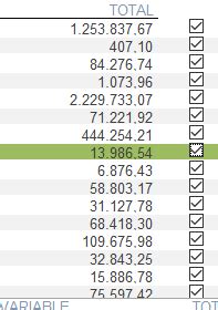 Manipulating An Independent Check Box Field In A Form Access World Forums