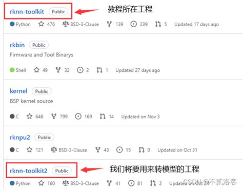 Yolov5的运行环境配置、参数修改和训练命令，并将训练的pt模型转换为rknn模型，并推理yolov5加载pt模型 Csdn博客