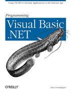 An Example Visual Basic NET Program Programming Visual Basic NET Book
