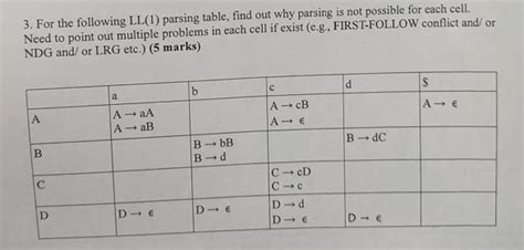 solved 3 for the following ll 1 parsing table find out