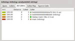 How To Profile C Application With Callgrind KCacheGrind Blog Blog Baptiste Wicht