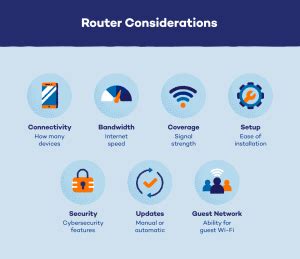 What Is A Wi Fi Router And What Does It Do