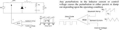 Figure 3 From Analysis And Modeling Of Digital Peak Current Mode Control Semantic Scholar