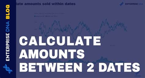 Calculate Rolling Totals Using DATESBETWEEN In Power BI