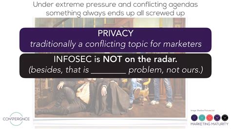 Information Security Infosec Is A Marketing Responsibility Ppt