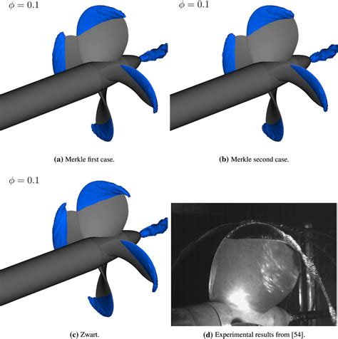 Computational Set Up For The Insean E779a Propeller Simulations
