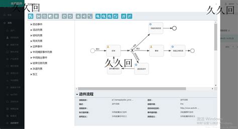 Java Spring Boot Element Ui Activiti前后端分离，流程审批，权限管理框架element Ui表单