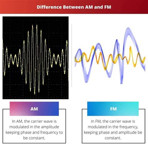 AM Vs FM Difference And Comparison