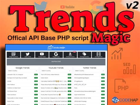 Codehap Website Devlopment Organization