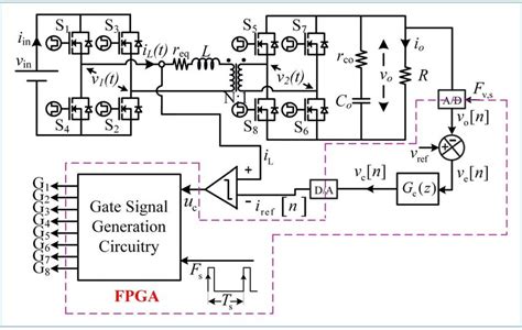 Digital Current Mode Control Of Dab Converter Under Phase Shift Modulation Download