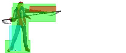 GGACR Axl Low Overview