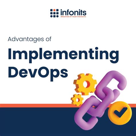 Infonits On Linkedin Devops Softwaredevelopment Continuousintegration Continuousdeployment