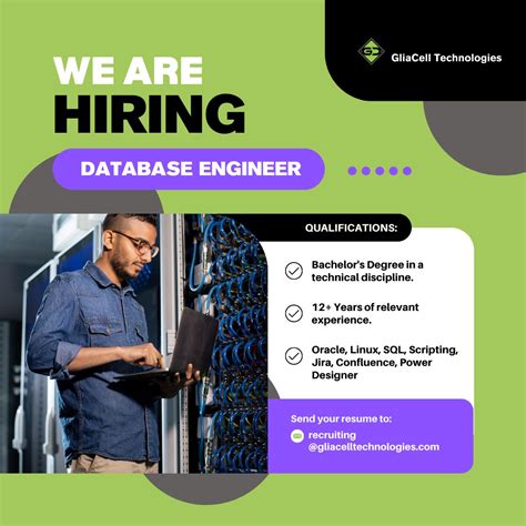 Gliacell Technologies On Linkedin Databaseadministration Dba Datamanagement Systemoptimization