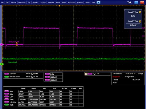 TLV V Convert To V PFM Phase Negative Power Management Forum Power Management