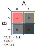 Digital Electronics Lecture Karnaugh Map Reductions Wikiversity