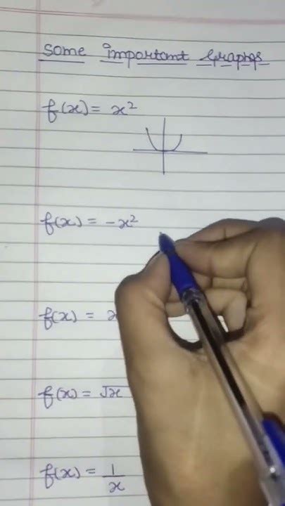 Polynomial Graphs Mathematics Tricks Maths Shorts Youtube