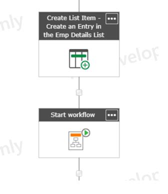 Nintex Workflow Workflow Not Starting Triggering When The Item Created By Another Workflow