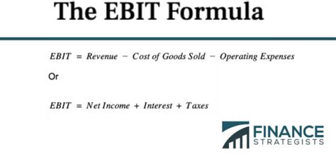 How To Calculate The Ebit Haiper