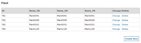 Use Cases For Flexible Fields Supplyon Support Center