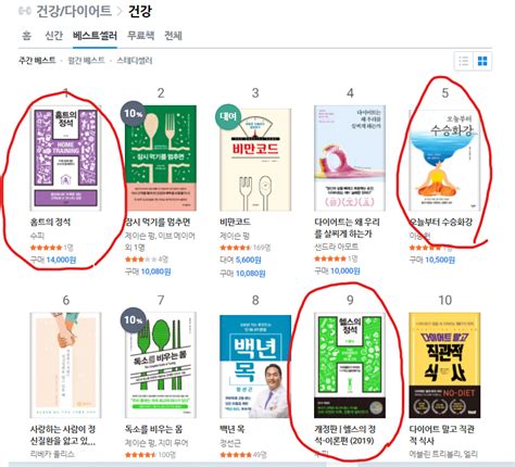 한문화멀티미디어 신간 전자책이 리디북스 건강 분야 1위에 올랐습니다 건강 분야엔