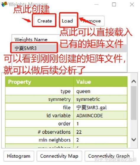 时空统计分析二空间关联性探索 知乎