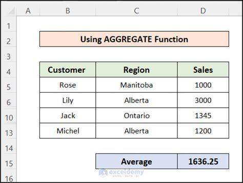 How To Calculate Visible Cells In Excel