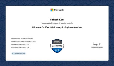Vishesh Koul On Linkedin Microsoftcertified Fabricanalytics Dataanalytics Continuouslearning