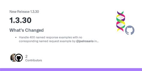 Specmatic On Linkedin 1330