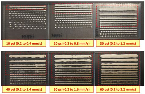 Researchers Use Shape Memory Polymers To Increase Stiffness Of 3d Printed Soft Actuators