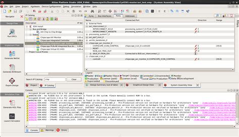 Torc Tools For Open Reconfigurable Computing