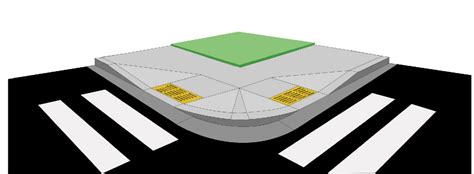 Pedestrian Facilities Curb Ramps Highway Knowledge Portal