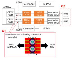 DP E Please Review The Schematic And Some Questions Interface Forum Interface TI